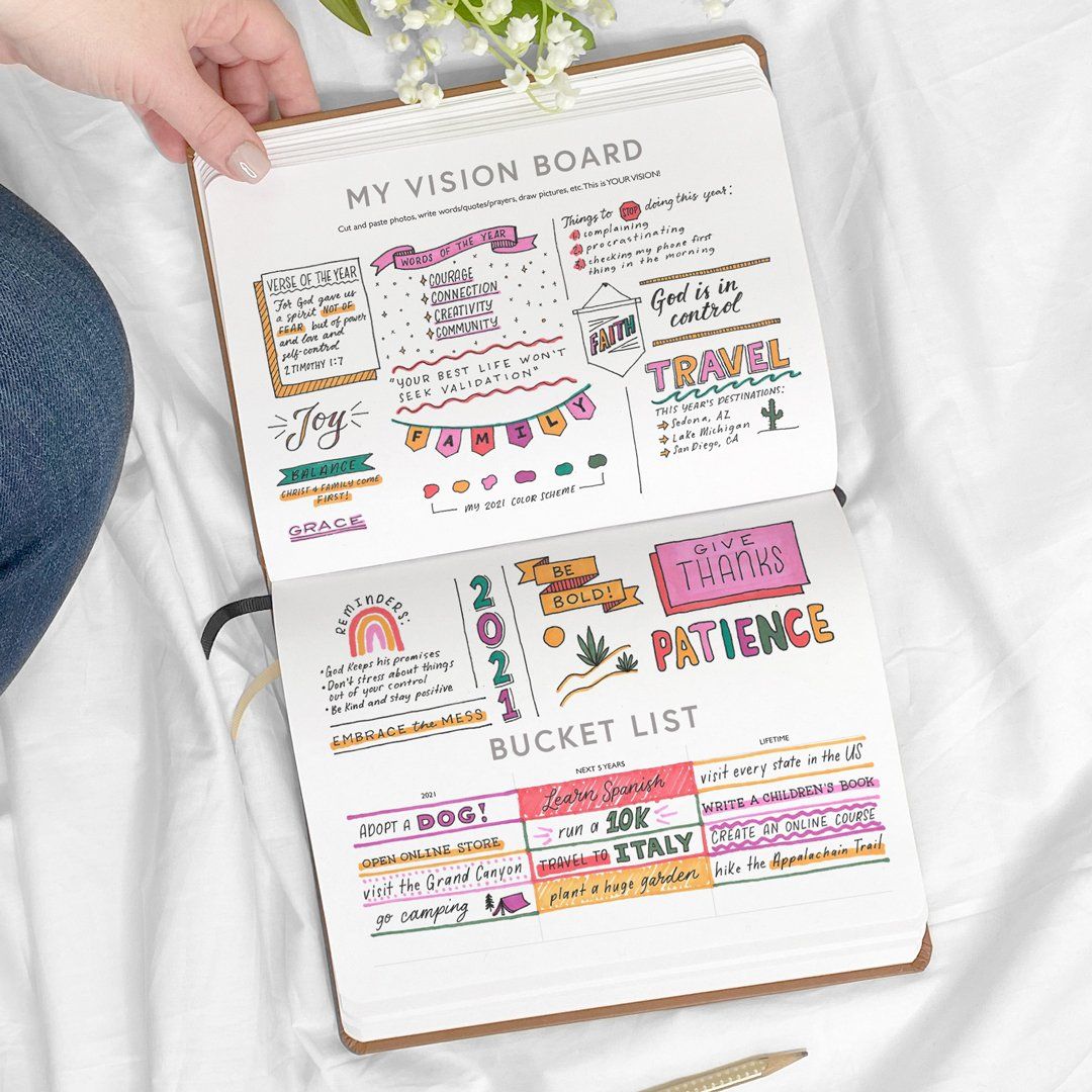 3 Quick Ideas to Create a Vision Board – Christian Planner