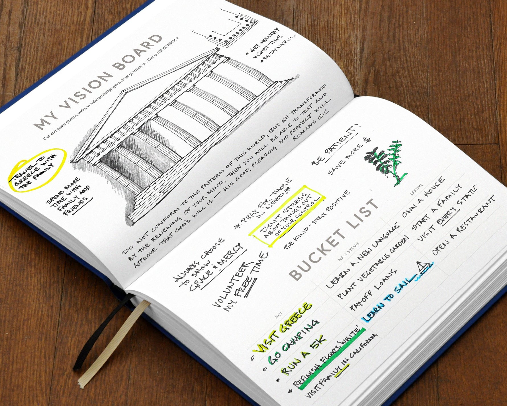 How to Create Your Vision Board – Christian Planner